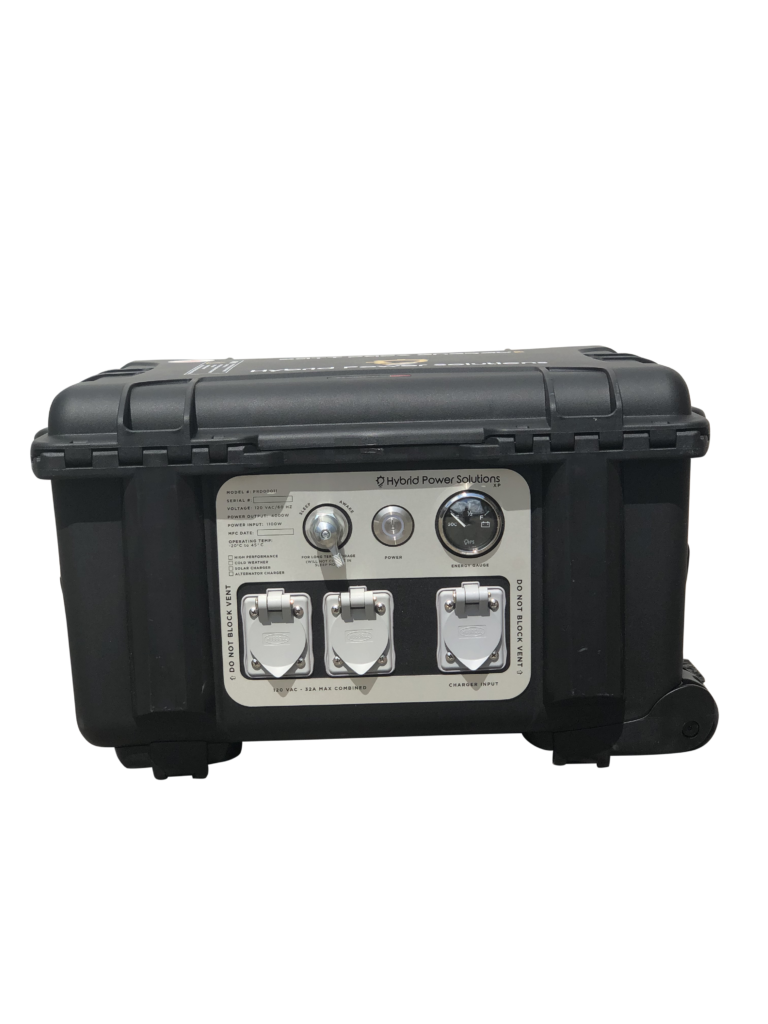 Battery Pack Energy XP - RailEZ